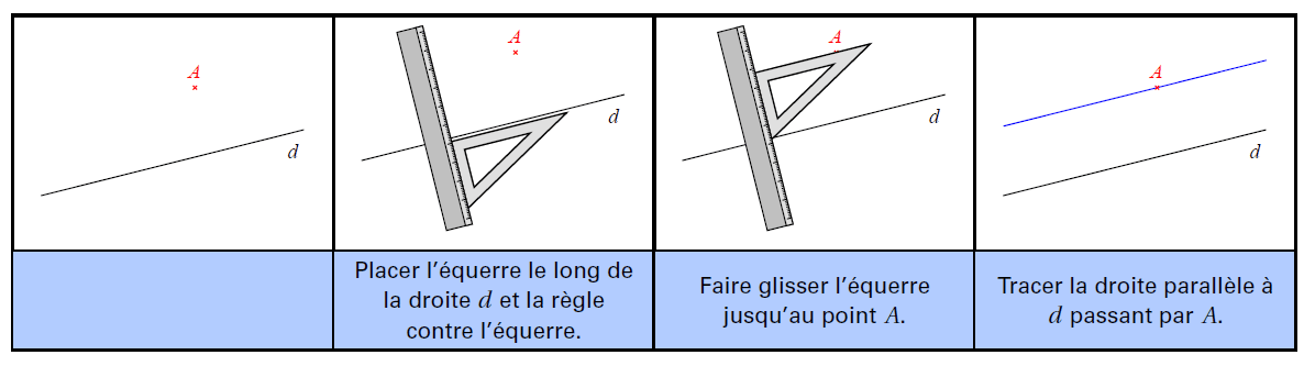 Chapitre 3 : Droites sécantes, parallèles et perpendiculaires - 6ème