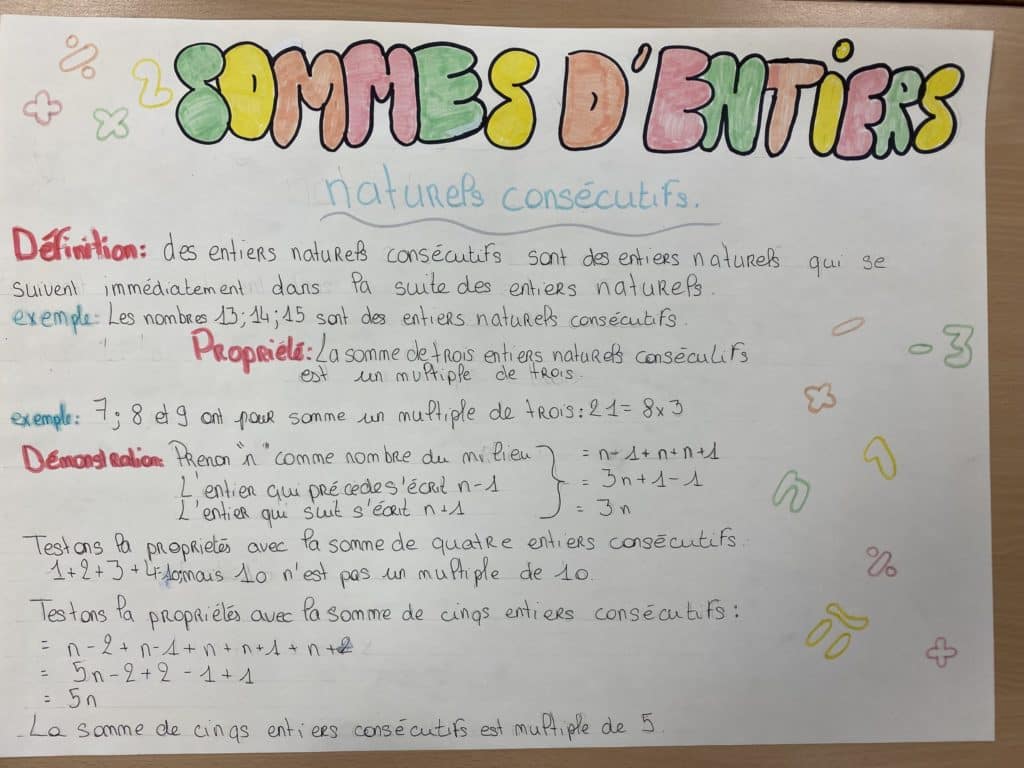 Somme d’entiers consécutifs - Mathématiques au collège Willy Ronis ...